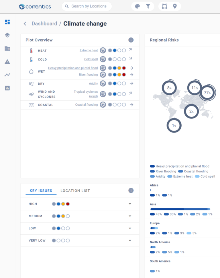 Climate Risk Assessment for Consulting
