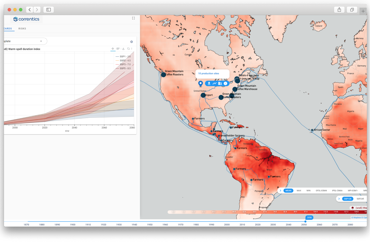 Climate Data API