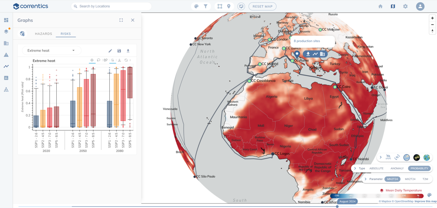 Understanding Physical Climate Risk | Correntics